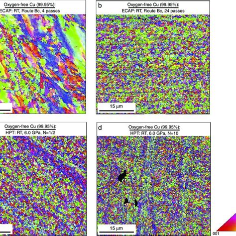 EBSD Orientation Images Showing The Evolution Of Microstructure In Download Scientific Diagram