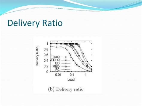 ppt epidemic routing and oracle based routing powerpoint presentation