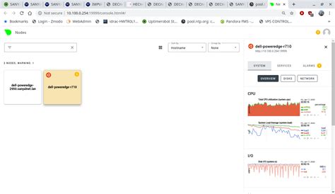 Netdata Cloud On Freebsd First Impressions Supratim Sanyals