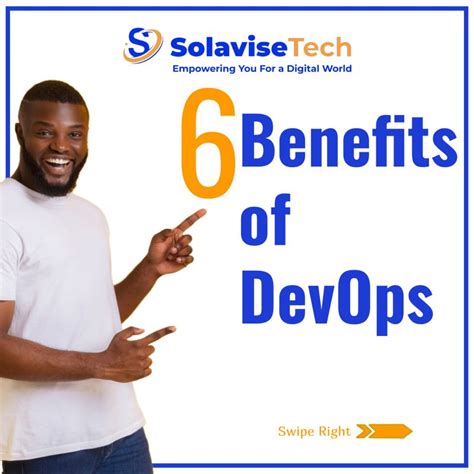 Solavise Technologies Institute On Linkedin Awsdevops Awscloud Devops Devopsengineer