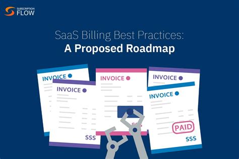 SaaS Billing Best Practices A Proposed Roadmap