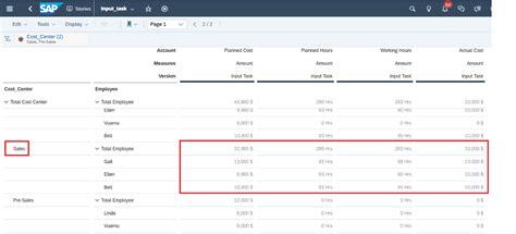 Stop Working Start Flowing With Sap Sac Workflow Sap Community