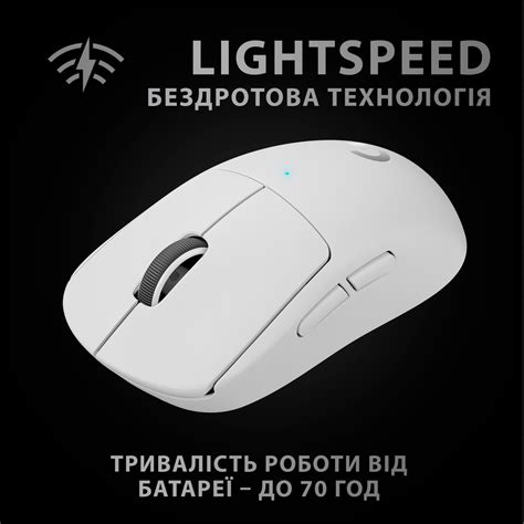Мышка Logitech G Pro X Superlight Wireless White 910 005942 Id 1788375603 цена 5615
