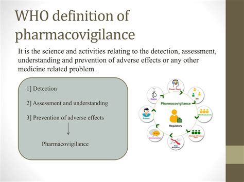 Adverse Event And Reporting System And Forms Pptx