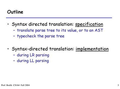 Syntax Directed Translation Ppt Download