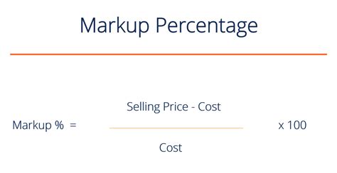 Markup Calculator And Formula