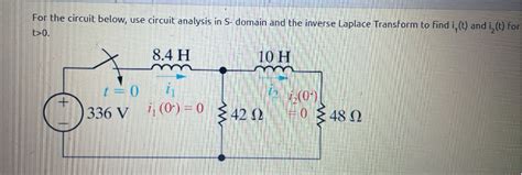 Solved Course Complex