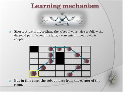 Ppt Cognitive Approach To Robot Spatial Mapping Powerpoint Presentation Id2384309