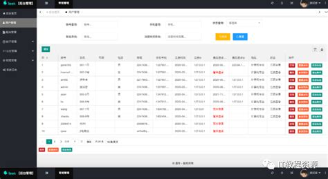 免费分享基于ssm的bbs社区论坛系统带论文基于ssm的bbs技术论坛系统 Csdn博客