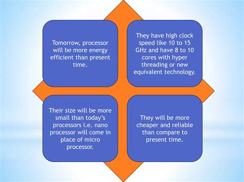 Presentation On Computer Processor Pptx