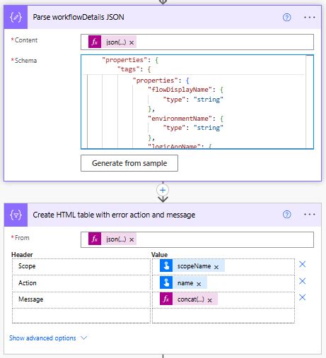 Power Automate Error Notifications With Teams And Sharepoint By Ethan Guyant Power Automate