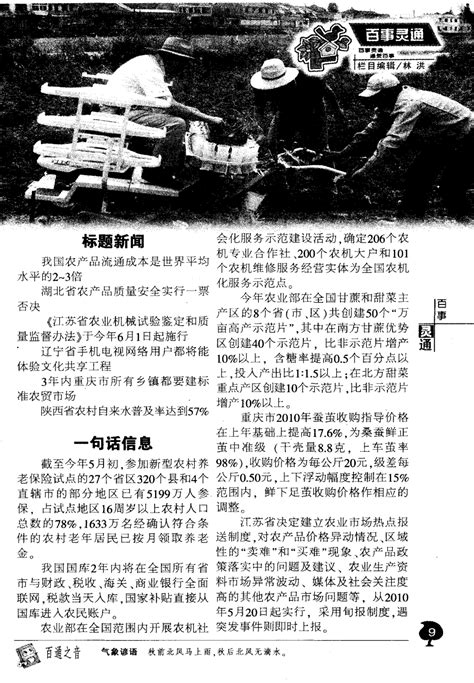 标题新闻 word文档在线阅读与下载 免费文档