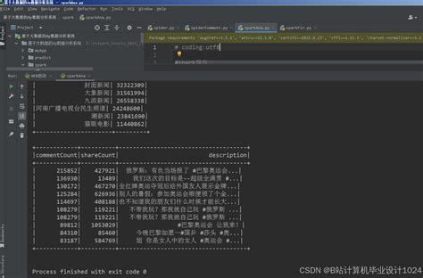 计算机毕业设计hadoopspark抖音可视化 抖音舆情监测 预测算法 抖音爬虫 抖音大数据 情感分析 Nlp 自然语言处理 Hive 机器
