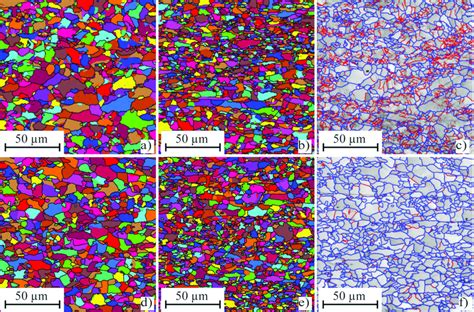 Ebsd Grain Maps Of A C Loc V B Loc Nb V D F Hic V E Hic Nb V