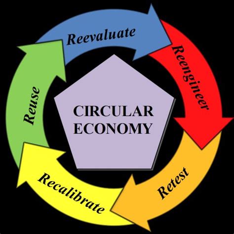 Electrical Diagram Of The Analog Pyranometer Sensing Module With Download Scientific Diagram