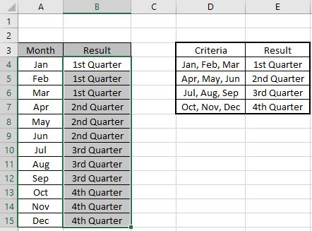 How To Use The OR Function In Excel