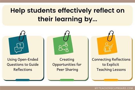 Reflection Time In A Play Based Classroom How To Run It Effectively — My Teaching Cupboard