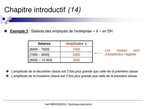 Ppt Statistique Descriptive Powerpoint Presentation Free Download Id 3161525