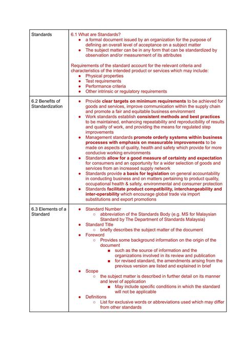 semm 4902 professional engineering practice semm 4902 professional engineering practice 2