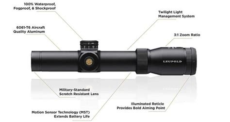Best 1 4x Scope Guide Our Recommendations For Affordable Optics That