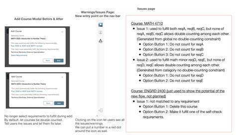Rethinking Requirement Computation And Ux · Issue 522 · Cornell Dti