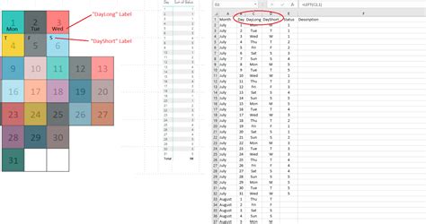 Solved Synoptic Panel By Okviz Question Microsoft Fabric Community