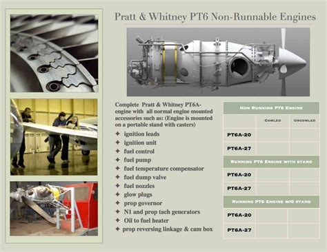 Pt6a Training Aid Midwest Turbines New Pma Overhauled Pt6 Spares Parts And Engines