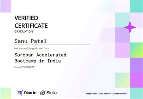 Sanu Patel On Linkedin Risein