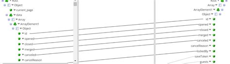 What Cloud Based Integration Tool Is Hot In The Market Boomi