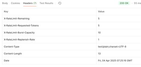 Request Rate Limiter Feat Spring Cloud Gateway