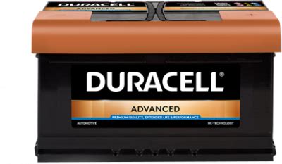 Duracell Home