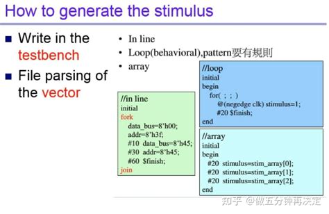 理论DFT的仿真与验证 知乎