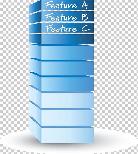 Scrum Agile Software Development Computer Icons Gantt Chart Backlog PNG Clipart Agile Software