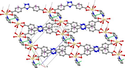Iucr Synthesis And Crystal Structure Of A Cadmium Ii Coordination Polymer Based On 4 4′ 1 H