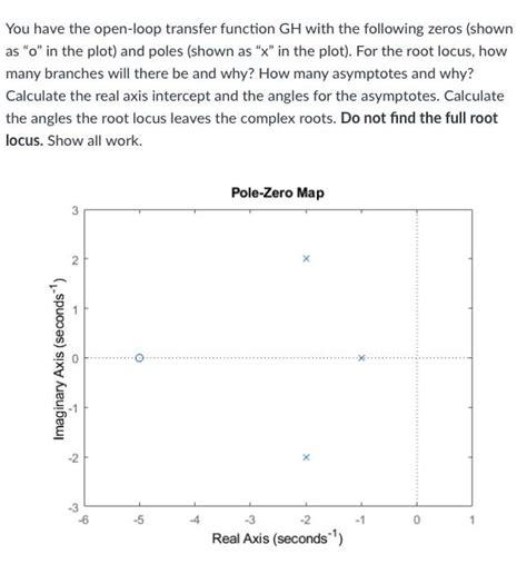 [solved] you have the open loop transfer function solutioninn