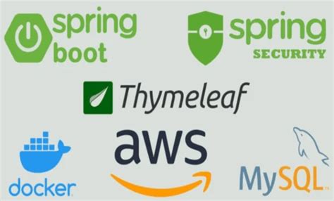 Create A Java App With Spring Boot And Thymeleaf By Sn1per1 Fiverr