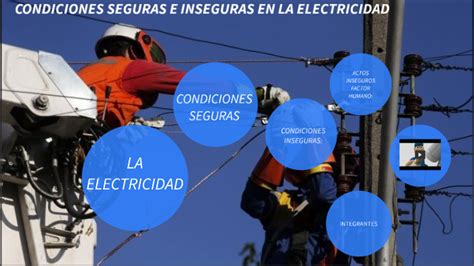 Condiciones Seguras E Inseguras En Electricidad By Michael Almeida On Prezi