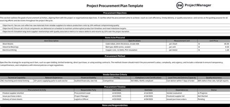 Project Procurement Management Plan Form