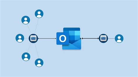 Shared Mailbox Vs User Mailbox A Quick Comparison
