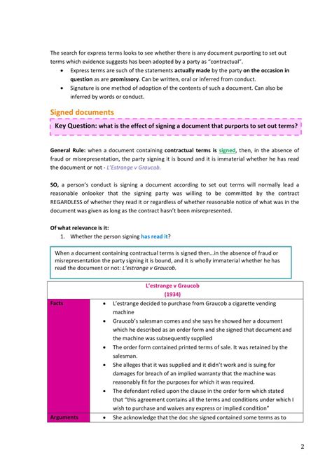Interpretation Of Contracts Notes Laws3395 Interpretation Of Contract Unsw Thinkswap