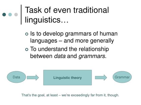 Ppt Learning Linguistic Structure Powerpoint Presentation Free Download Id 6777885