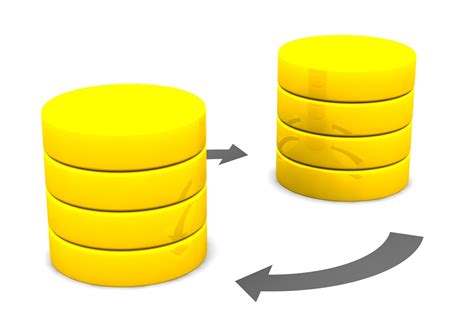Repairing MySQL 5 6 GTID Replication With Empty Transactions