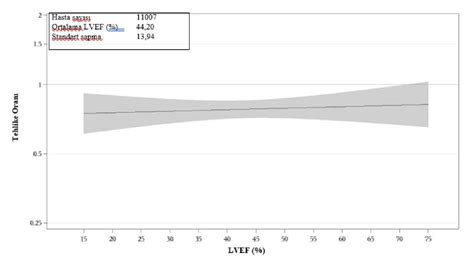Forziga 10 Mg Film Kaplı Tablet Kısa Ürün Bilgisi İlaç Prospektüsü