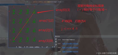 Java实现矩阵对角线元素之和java矩阵对角线求和 Csdn博客