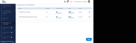 Raghubabu Bojjamgari On Linkedin Day3 Css Bootstrap Html Css