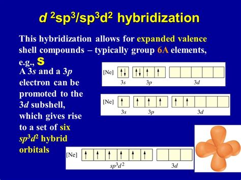 What Is Sp3d Hybridization Naaomatic