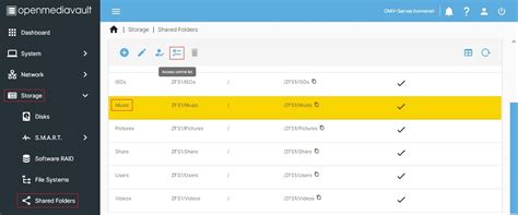 Omv6omv6pluginsremotemount Omv