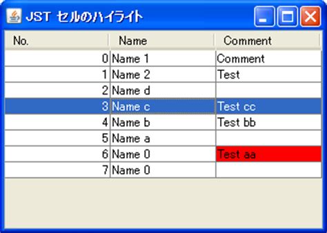 JTableのセルのハイライト Java Swing Tips JTableのセルのハイライト Java Swing Tips