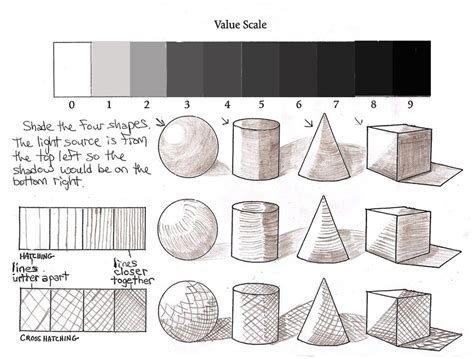 Drawing Techniques Values At Caitlyn Tooth Blog