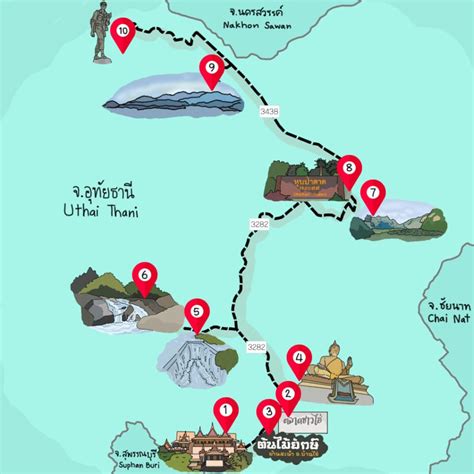 🌱 เส้นทางเที่ยวธรรมชาติจังหวัดอุทัยธานี 🌱 Tat Contact Center